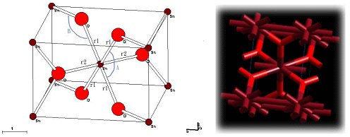 MCL Technology Showcase